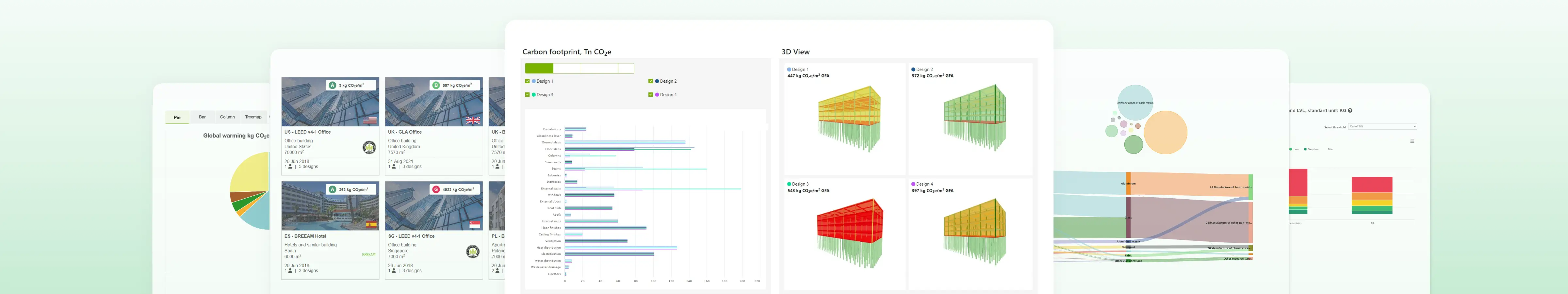 LCA & EPDs for construction & manufacturing | One Click LCA